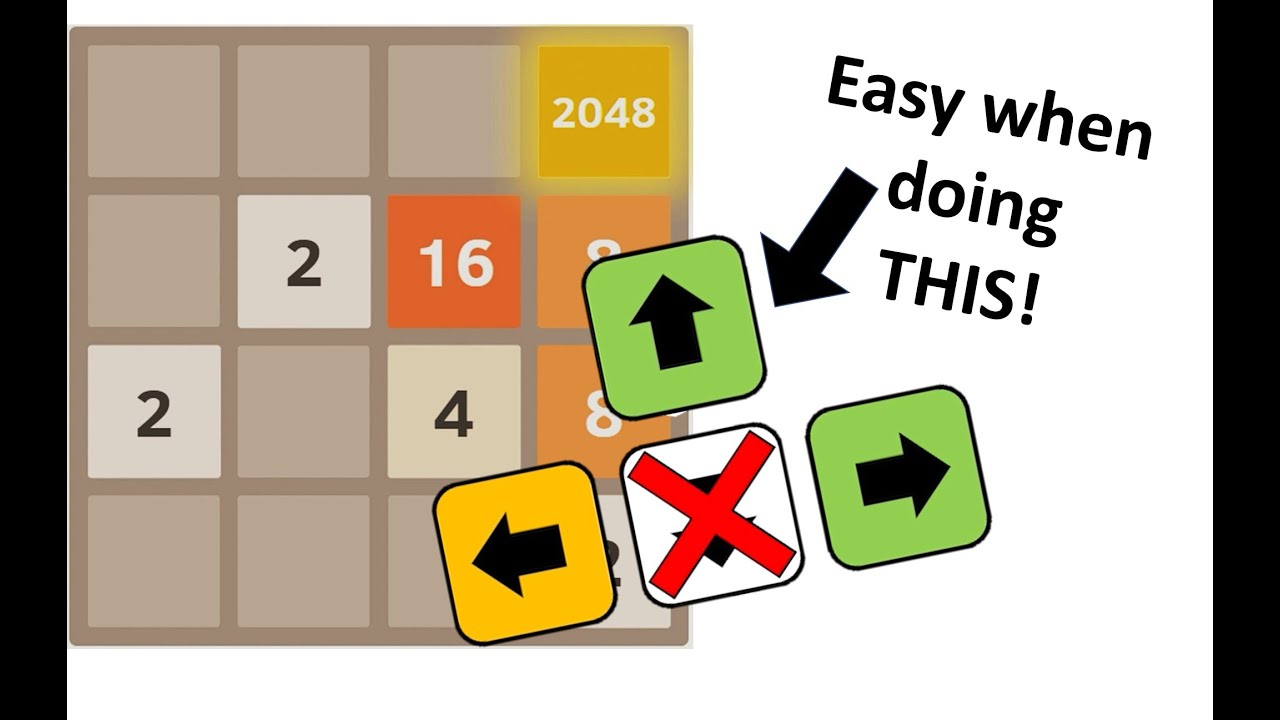 2048.io - Finally get the 2048 tile with ONE easy trick! - YouTube