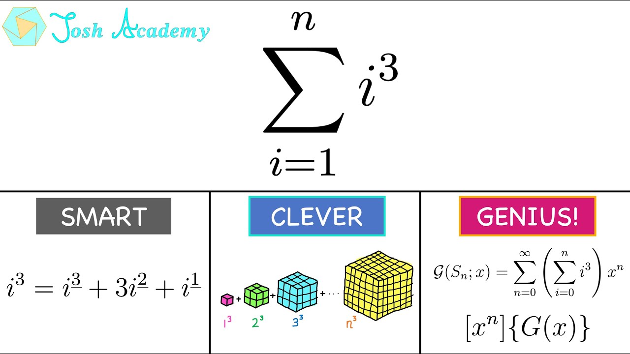 Sum of Cubes, 3 Ways - YouTube