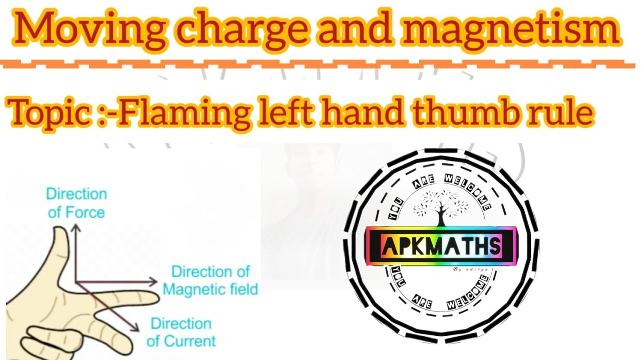 Flaming left hand thumb rule || chapter4 ||#physics #apkmaths - YouTube