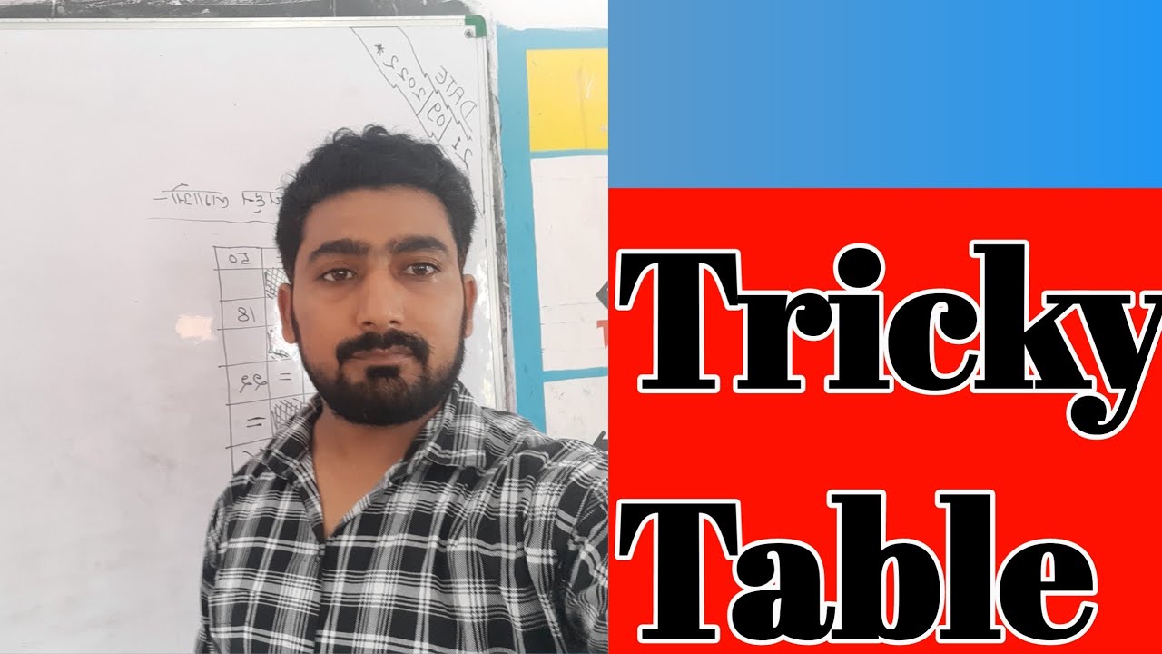Short trick to write table Tricky table of 15 ,18 ,19 - YouTube