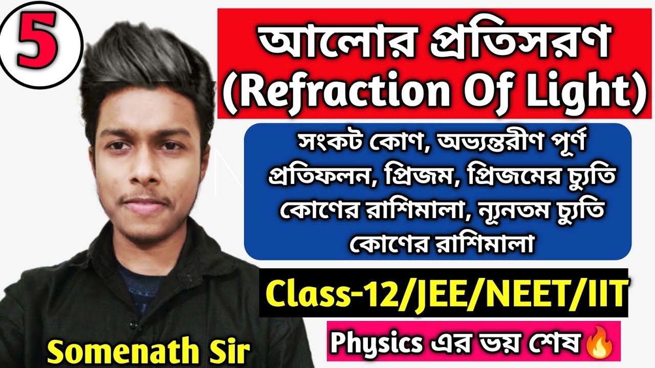 Class 12 WBCHSE class-12-wbchse