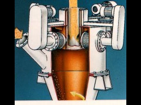 Hosokawa Alpine Classifier Turboplex ATP produces finest powders - YouTube