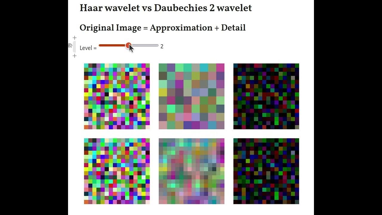 Julia Programming Language: the Haar wavelet vs the Daubechies 2 wavelet for wavelet ...