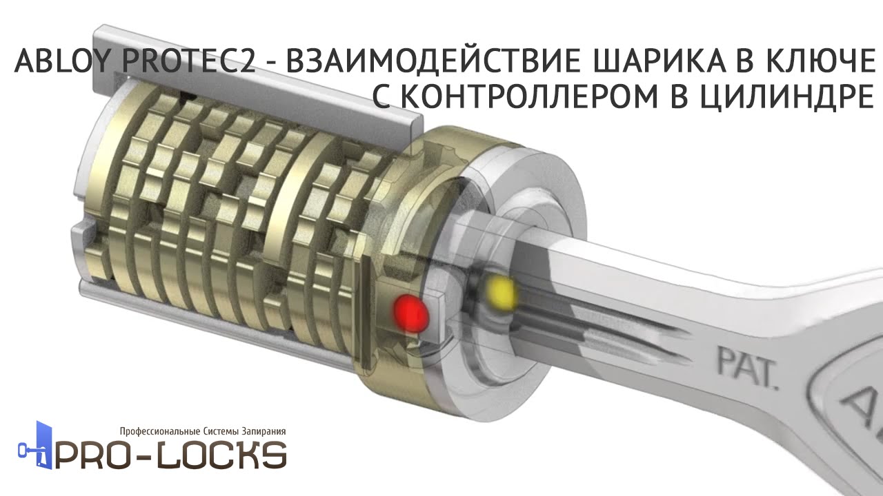 ABLOY PROTEC2 ВЗАИМОДЕЙСТВИЕ ШАРИКА В КЛЮЧЕ С КОНТРОЛЛЕРОМ В ЦИЛИНДРЕ ...
