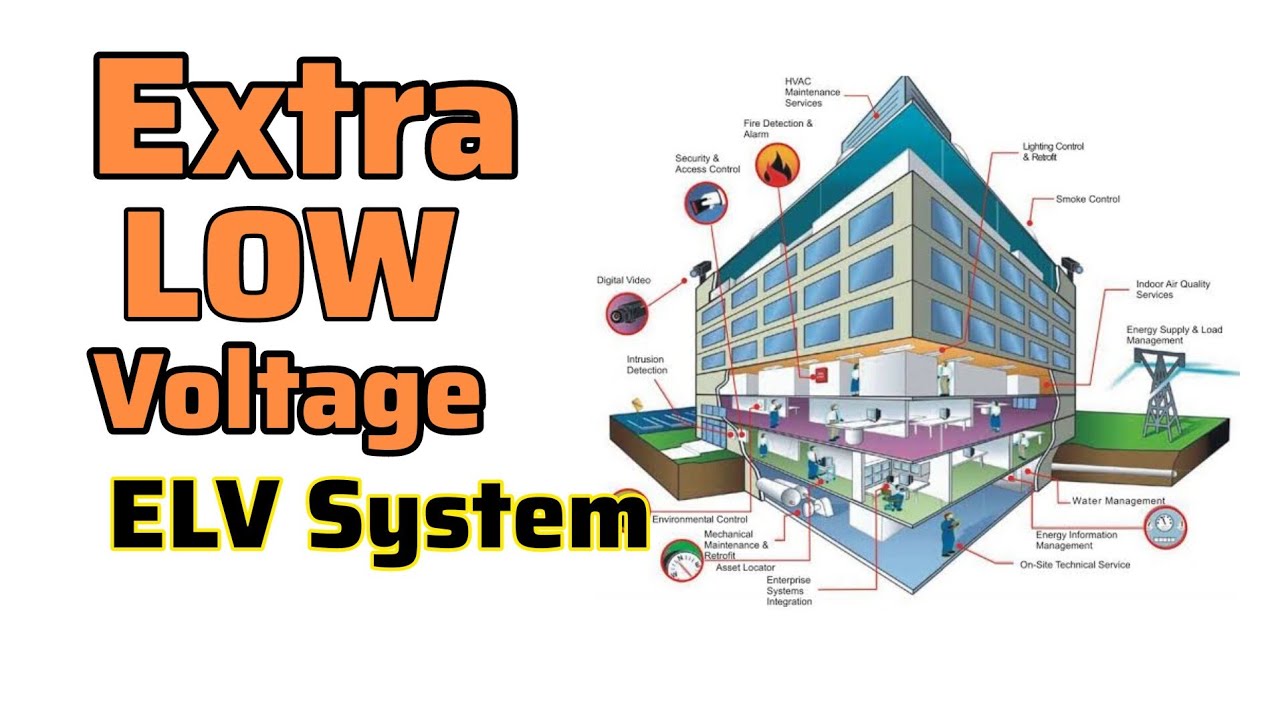 What Is ELV System Extra Low Voltage System YouTube