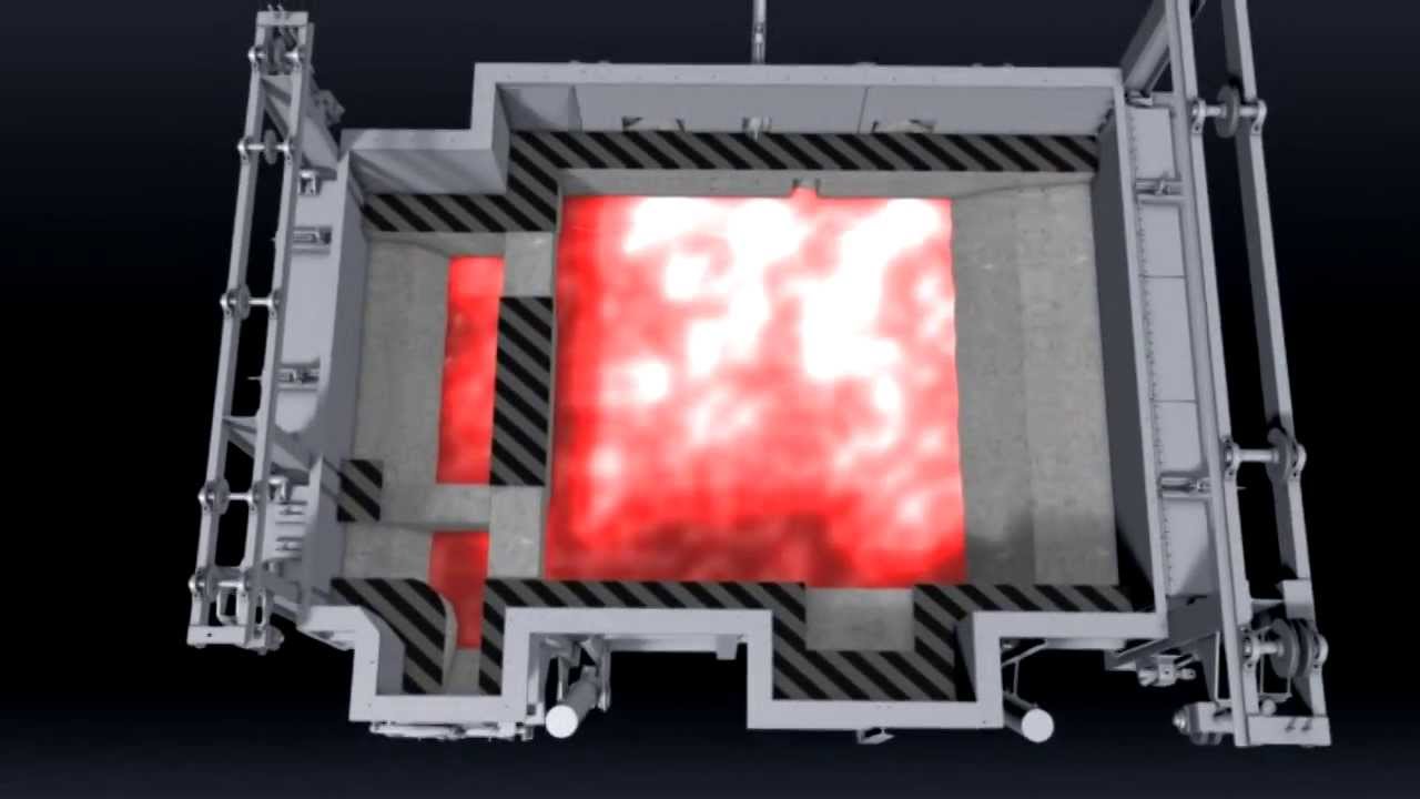 Stirring and alloying aluminum melt using electromagnetic inductor ...