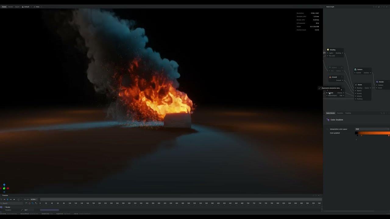 EmberGen Car on Fire Real-Time VFX Simulation - YouTube