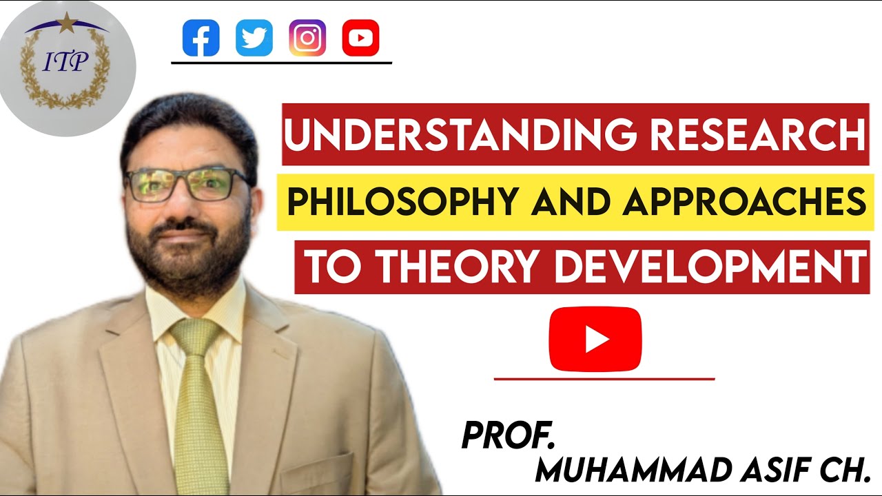 Understanding Research Philosophy And Approaches To Theory Development ...