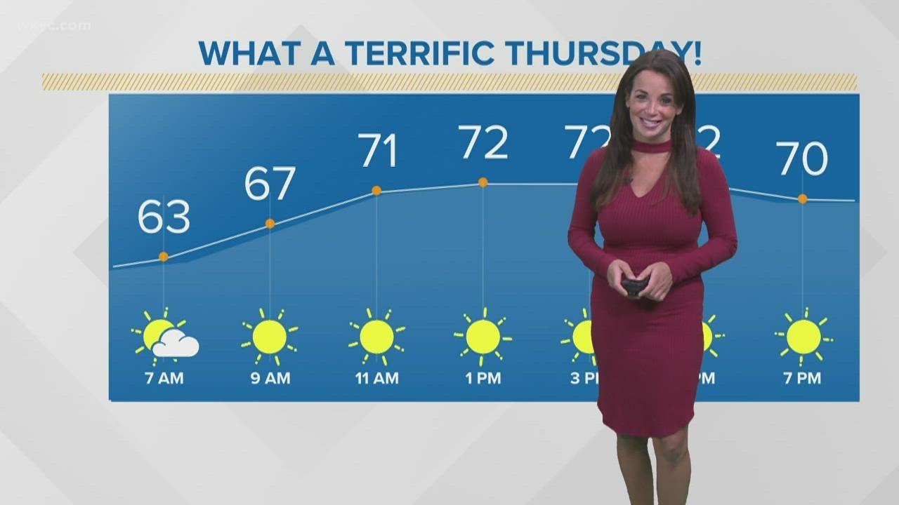 Feeling more like fall: Cleveland weather forecast for September 2 ...