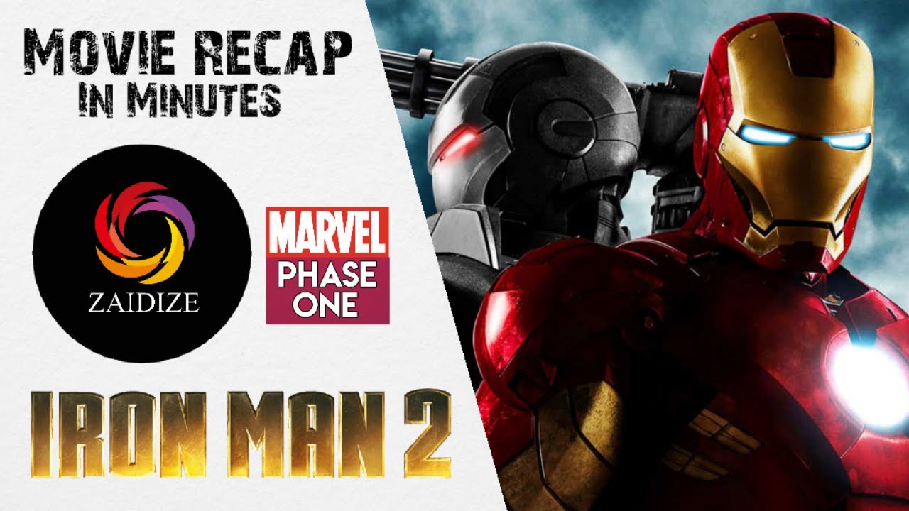 Iron Man 2 Recap | Marvel | Phase 1 | Movie Recap - YouTube