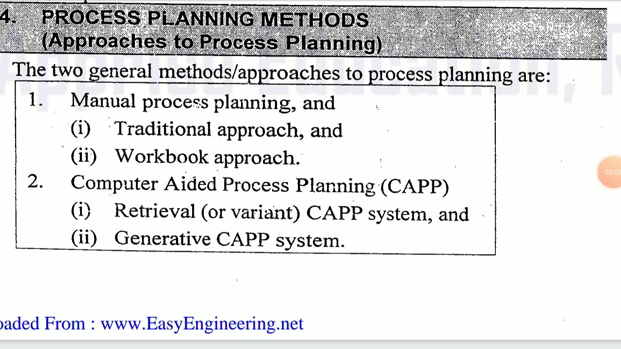 PPCE Unit 1.3 - YouTube