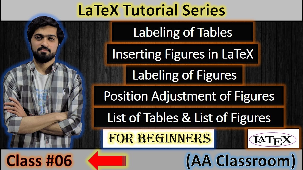 Inserting Figures |List of Tables| List of Figures | Labeling of Tables ...