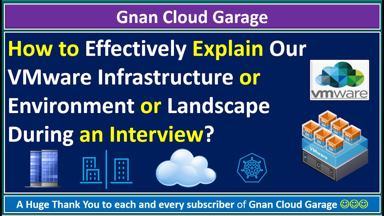 How to Explain Our VMware Infrastructure or Environment or Landscape ...