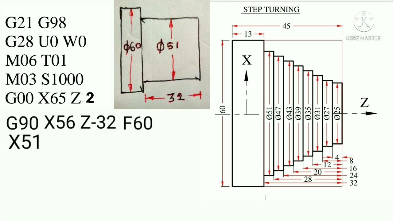 #CNC step Turning program using G90 code #FANUC CNC Turning program with simulation. - YouTube