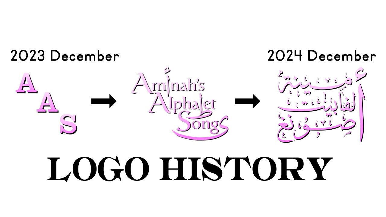 Aminah's Alphabet Songs Logo (Intro & Outro) History - YouTube