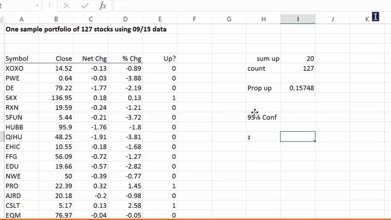 4 3 2 Confidence Interval For Population Proportion In Excel 4-3-2-confidence-interval-for-population-proportion-in-excel