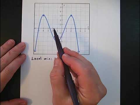 Local Min and Local Max Location and Value With Graph - YouTube