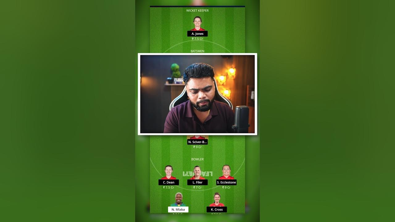 SA-W vs EN-W Dream11 Prediction | SA-W vs ENG-W Dream11 Team | South Africa vs England #Dream11 ...