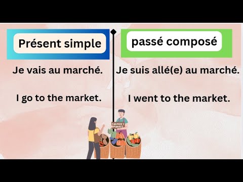 Passé Composé vs Présent – 100 Real-Life French Examples - YouTube