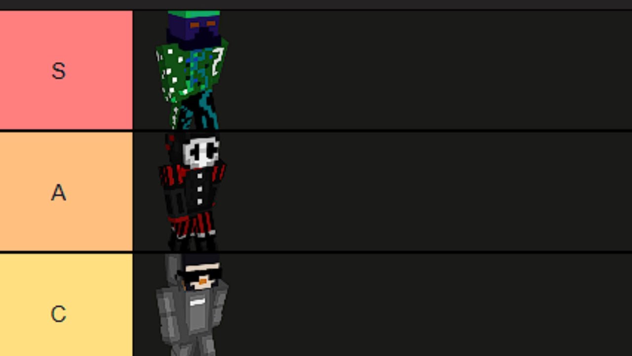 Friend or Foe Member Tier List - YouTube