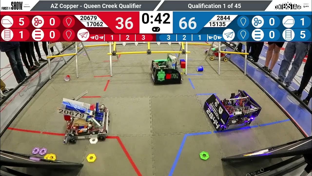 Arizona FIRST Tech Challenge 2023-2024 Copper Qualifier - Q1 - YouTube