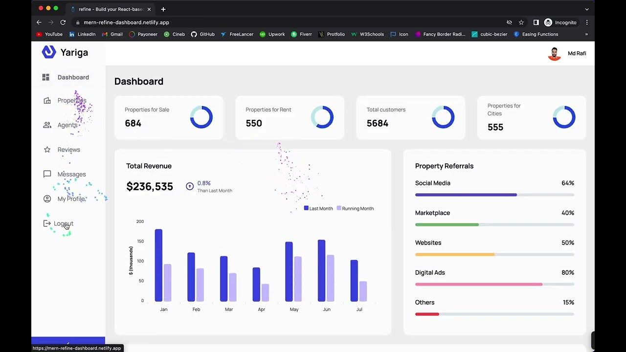 Full Stack MERN Application With CRUD, Auth, and Charts Using Refine - YouTube