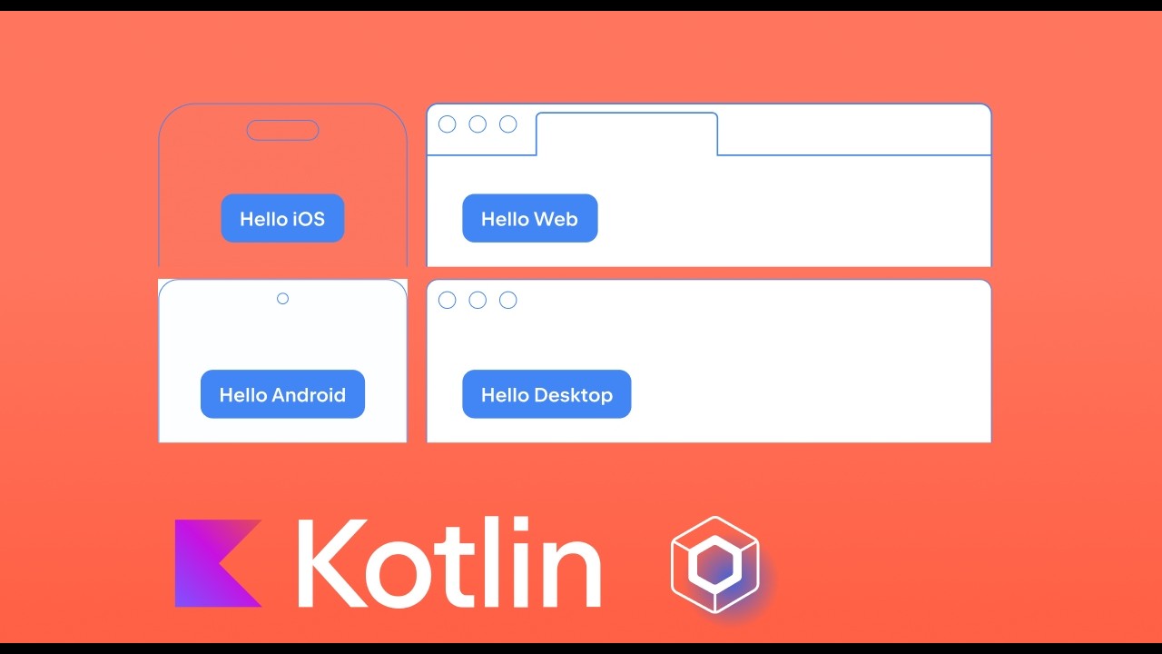 Getting Started with Compose Multiplatform(KMP): From Setup to First ...