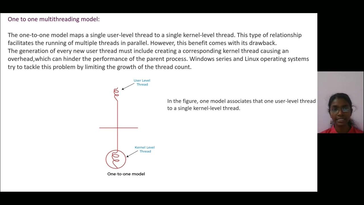 multithreading models - YouTube