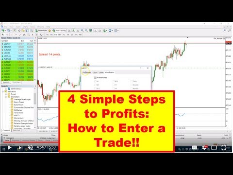 [NEW] iMarketsLive IML Harmonic Scanner "Quick Fire" Strategy - 4 ...
