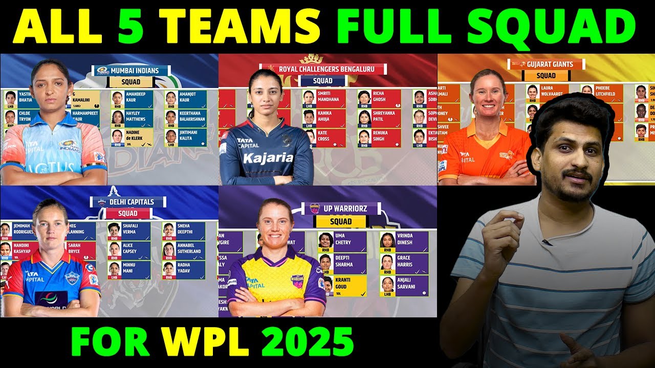 WPL 2025 : All 5 teams squad after WPL 2025 Mini Auction | RCB | Mumbai ...