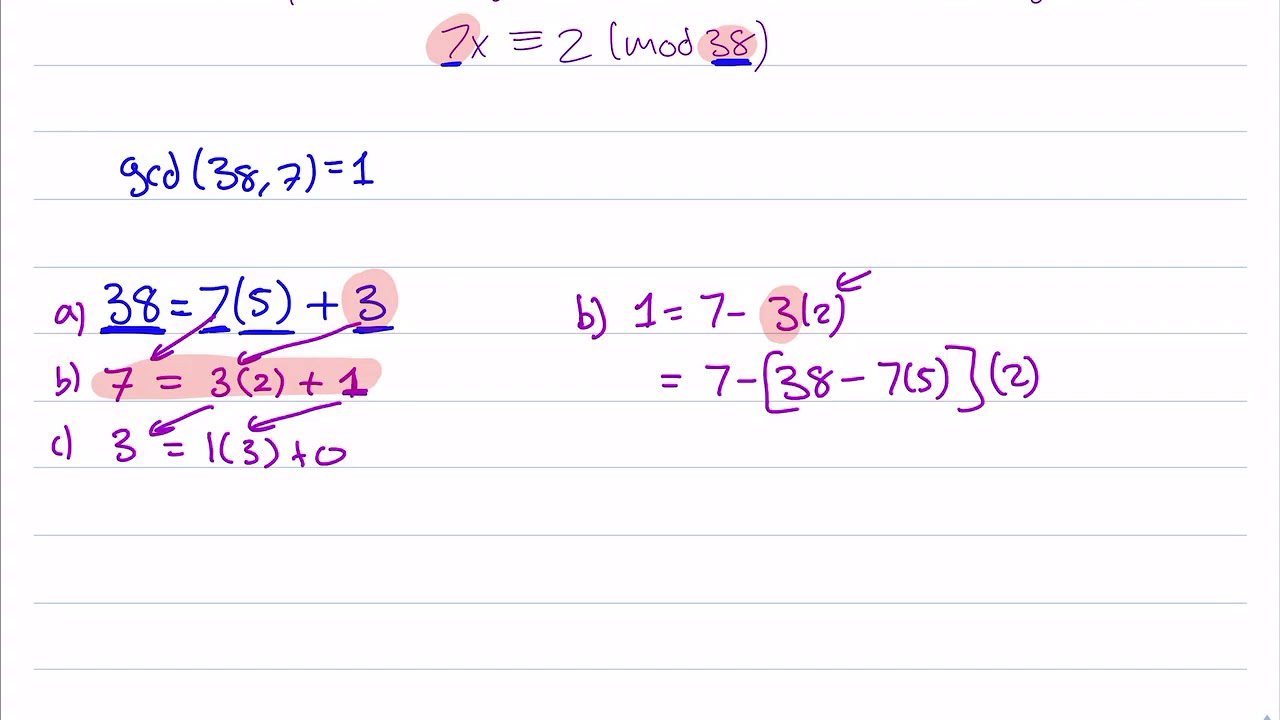 Smallest positive integer X that solves the congruence (single equation ...