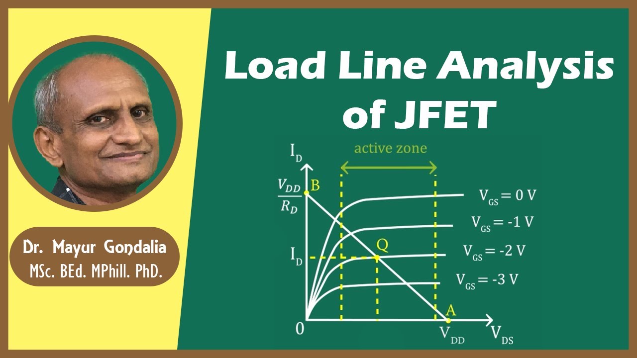 Load Line Analysis of JFET | Junction Field Effect Transistor | Q Point ...