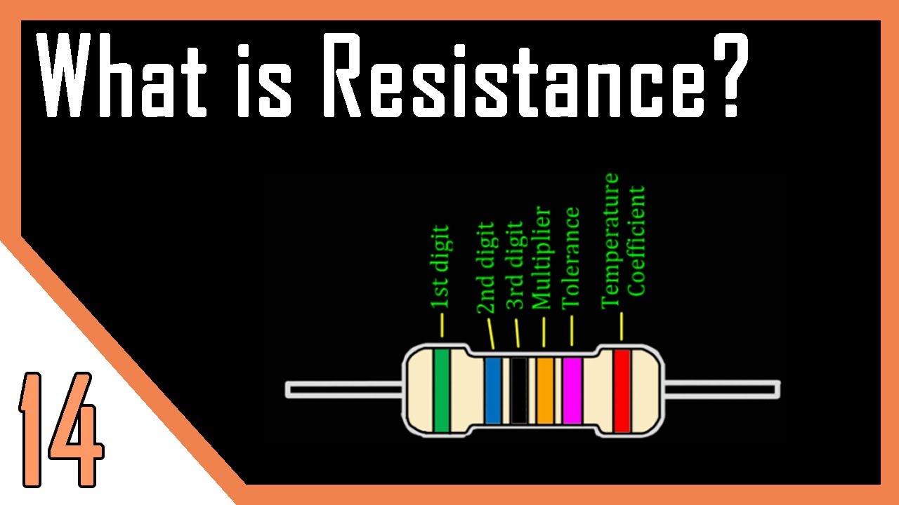 Measurement of Resistance - Introduction | Instrumentation Systems ...