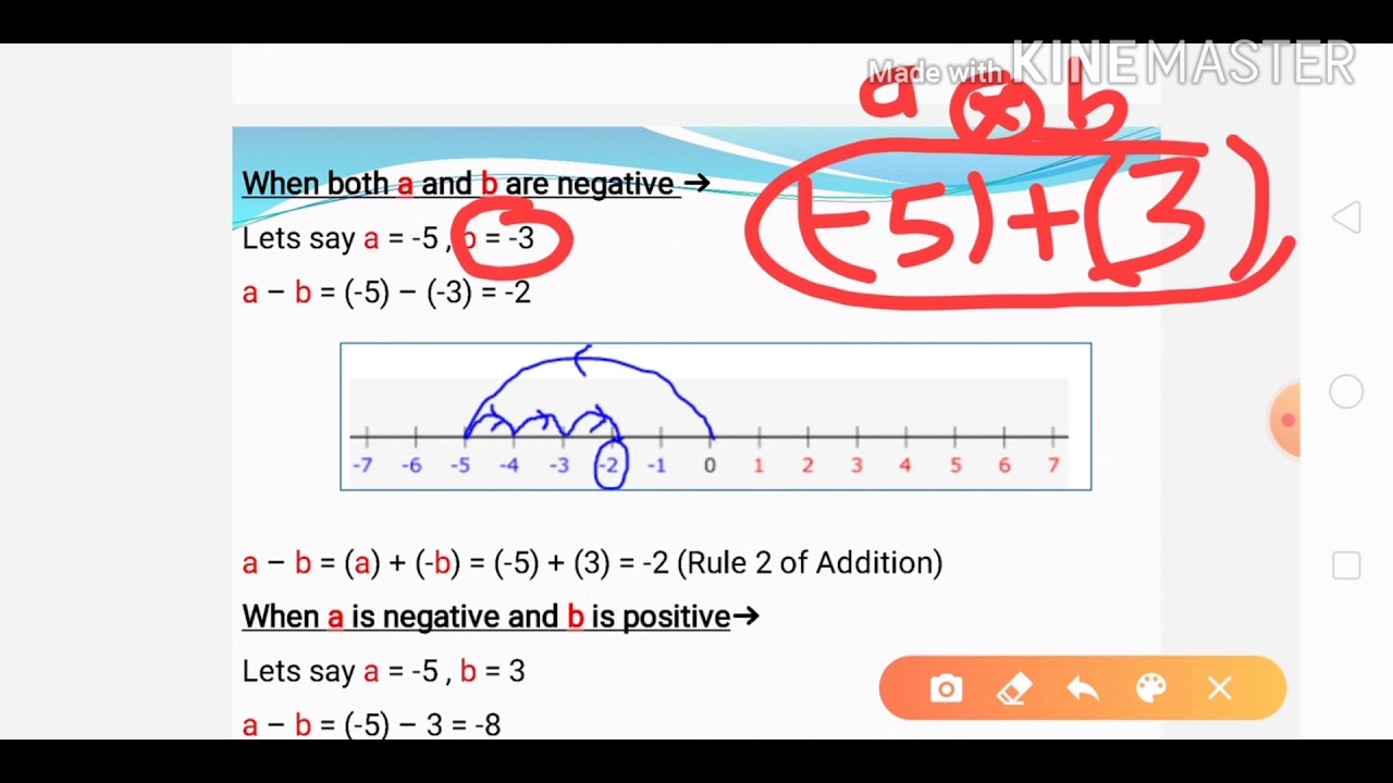 INTEGERS PART 3 .... SUBTRACTION .... MATH MAGIC - YouTube