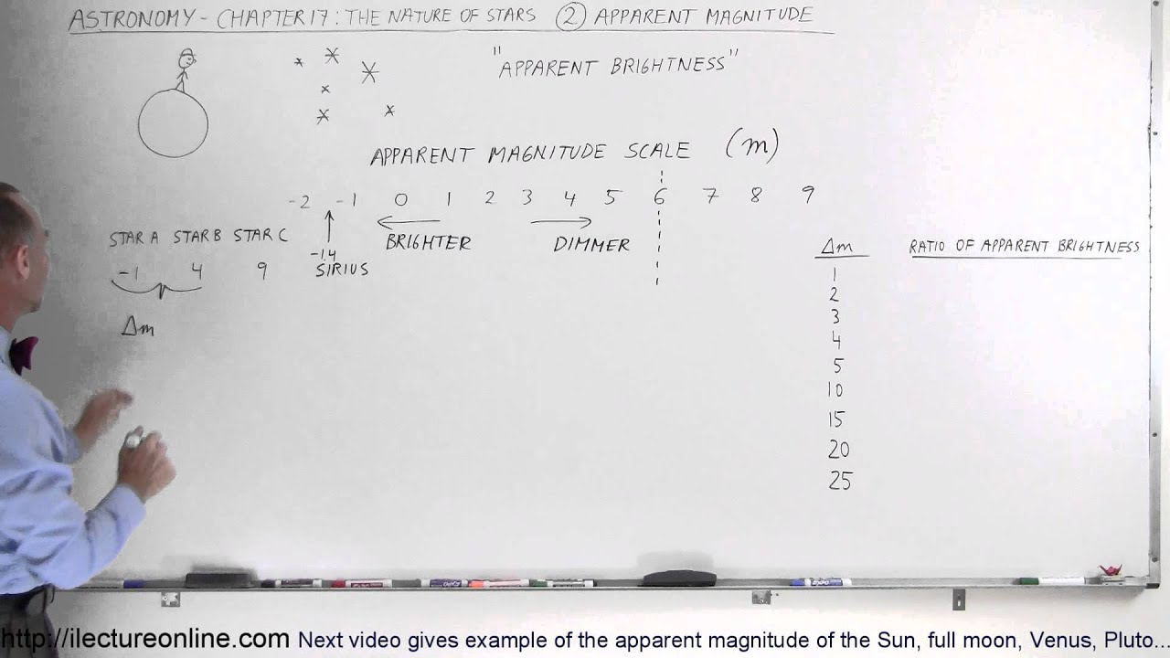 Astronomy - Ch. 17: The Nature of Stars (2 of 37) What is Apparent ...