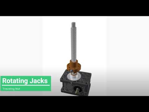 The working principle of worm gear screw jack