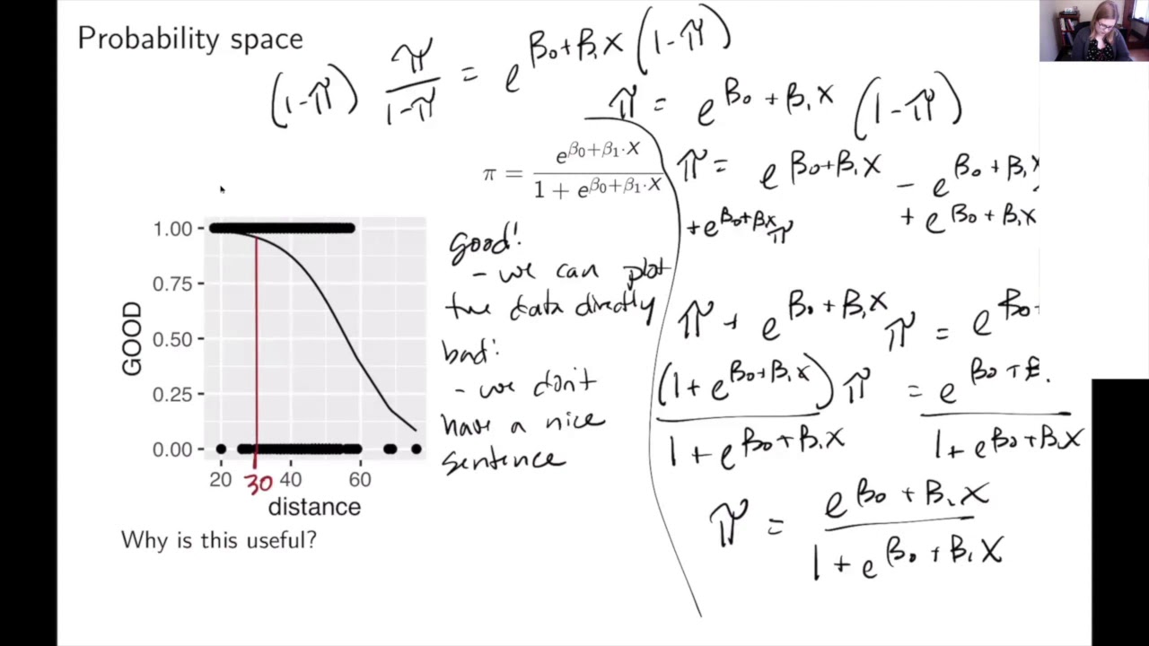 Logistic regression algebra (STAT 320 ch 9, video 4 of 6) - YouTube