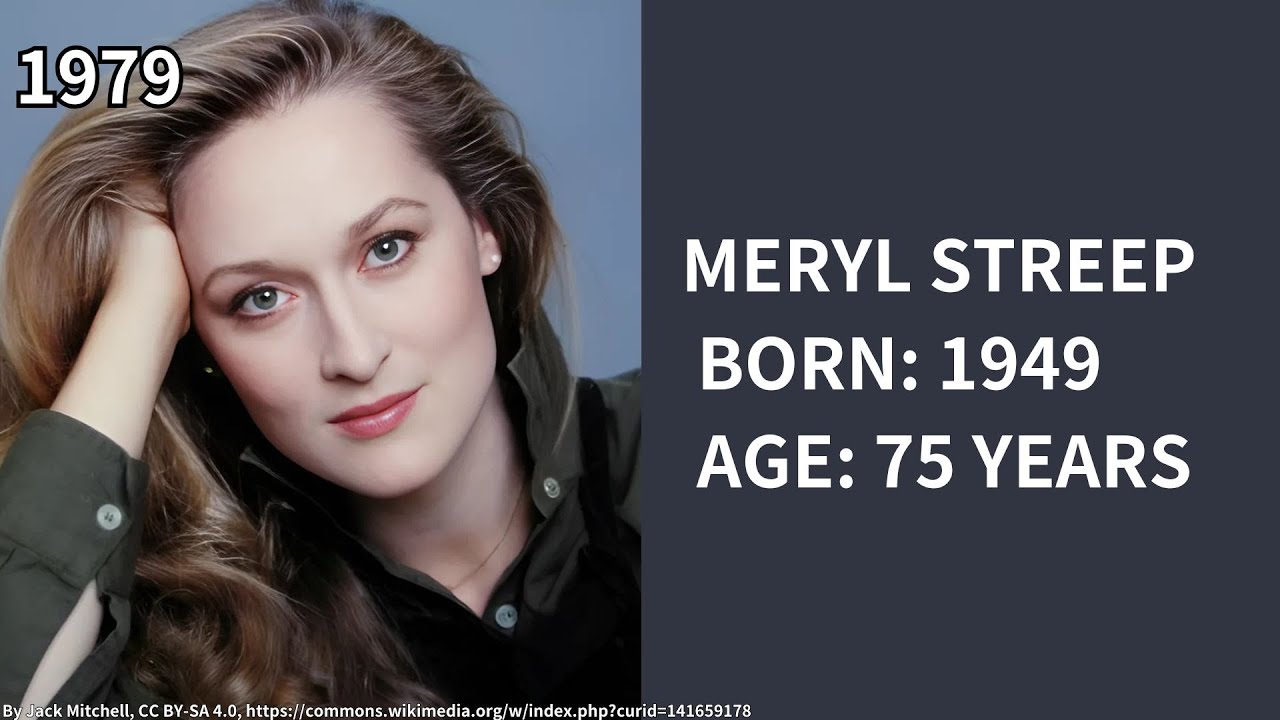 Recreated Memes (Then vs Now) - YouTube