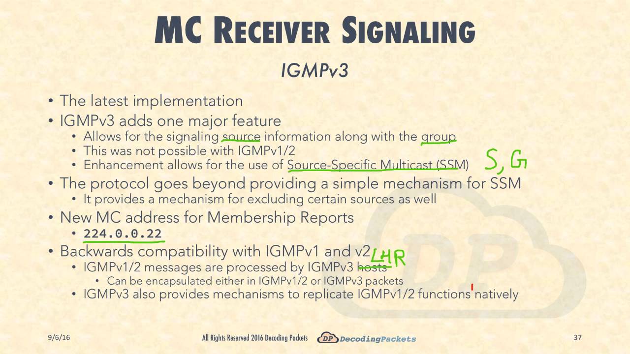 Lecture 4 - IP Multicast Receiver Signaling with IGMPv3 - YouTube