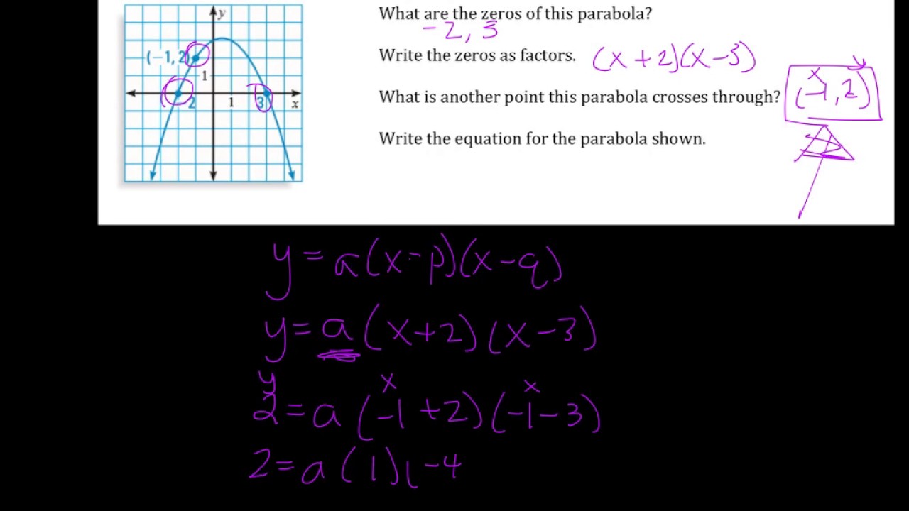 Unit 5- Lesson 6- writing quadratic functions - YouTube