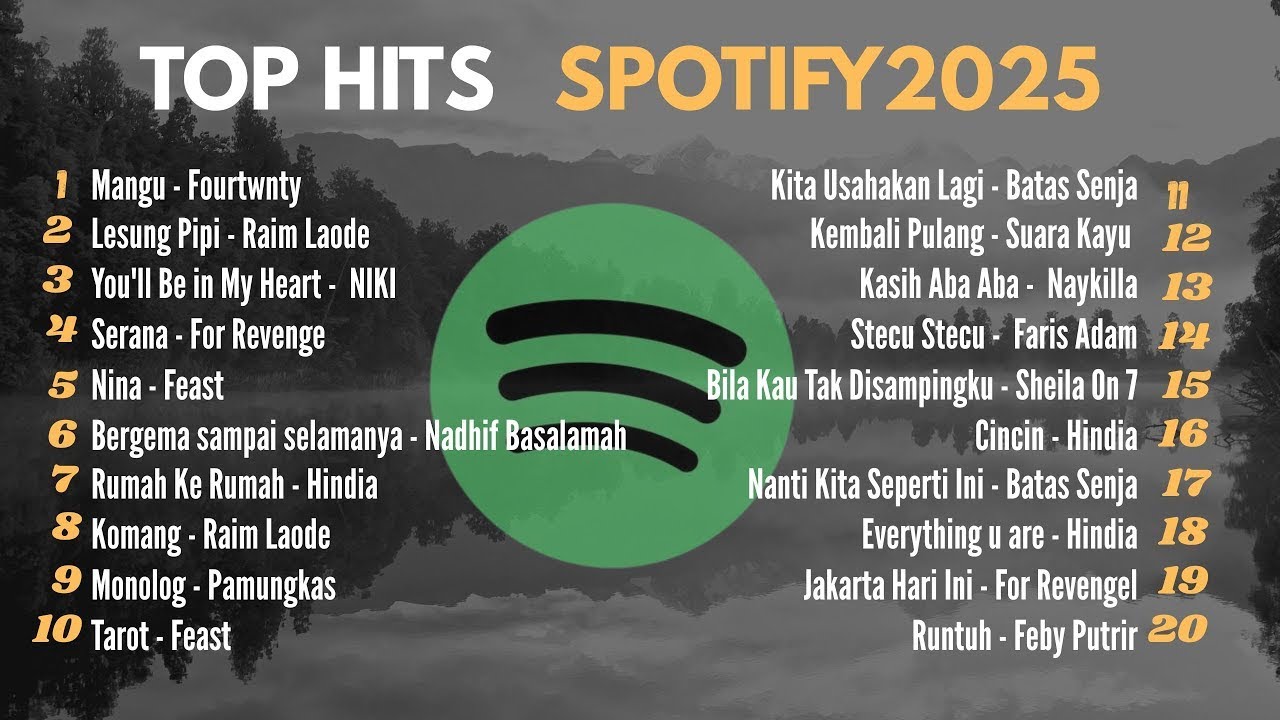 Top Hits Spotify Indonesia 2025 | Top Spotify Indonesia 2025 | Lagu Hits Spotify 2025 | Lagu ...