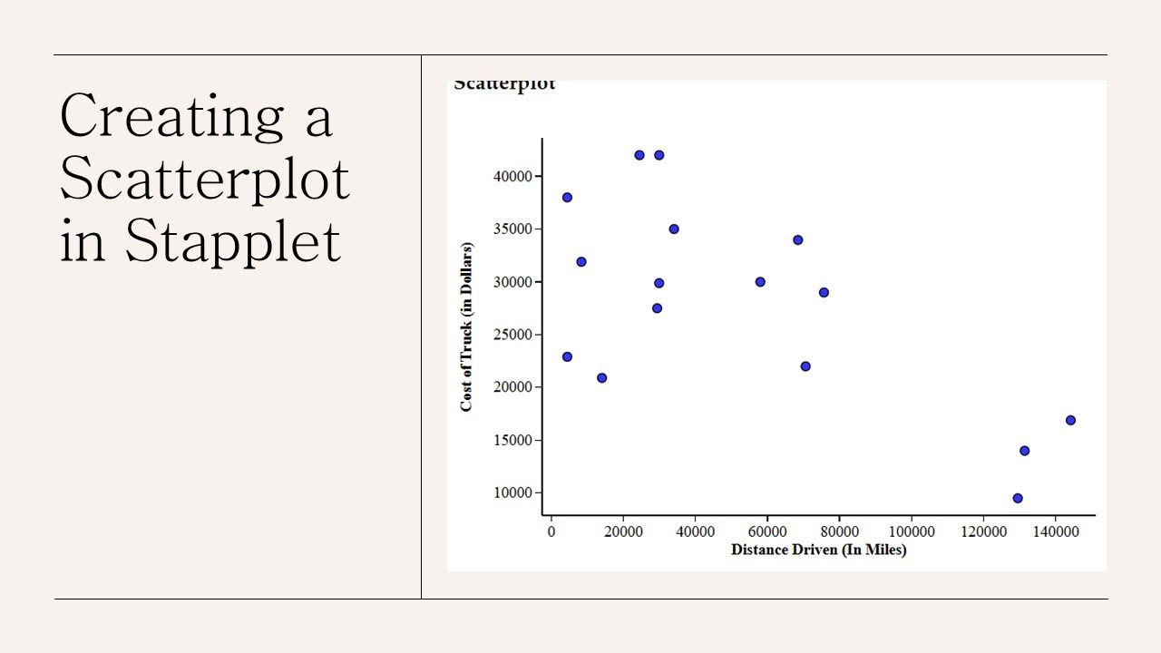 Creating a Scatterplot in Stapplet - YouTube