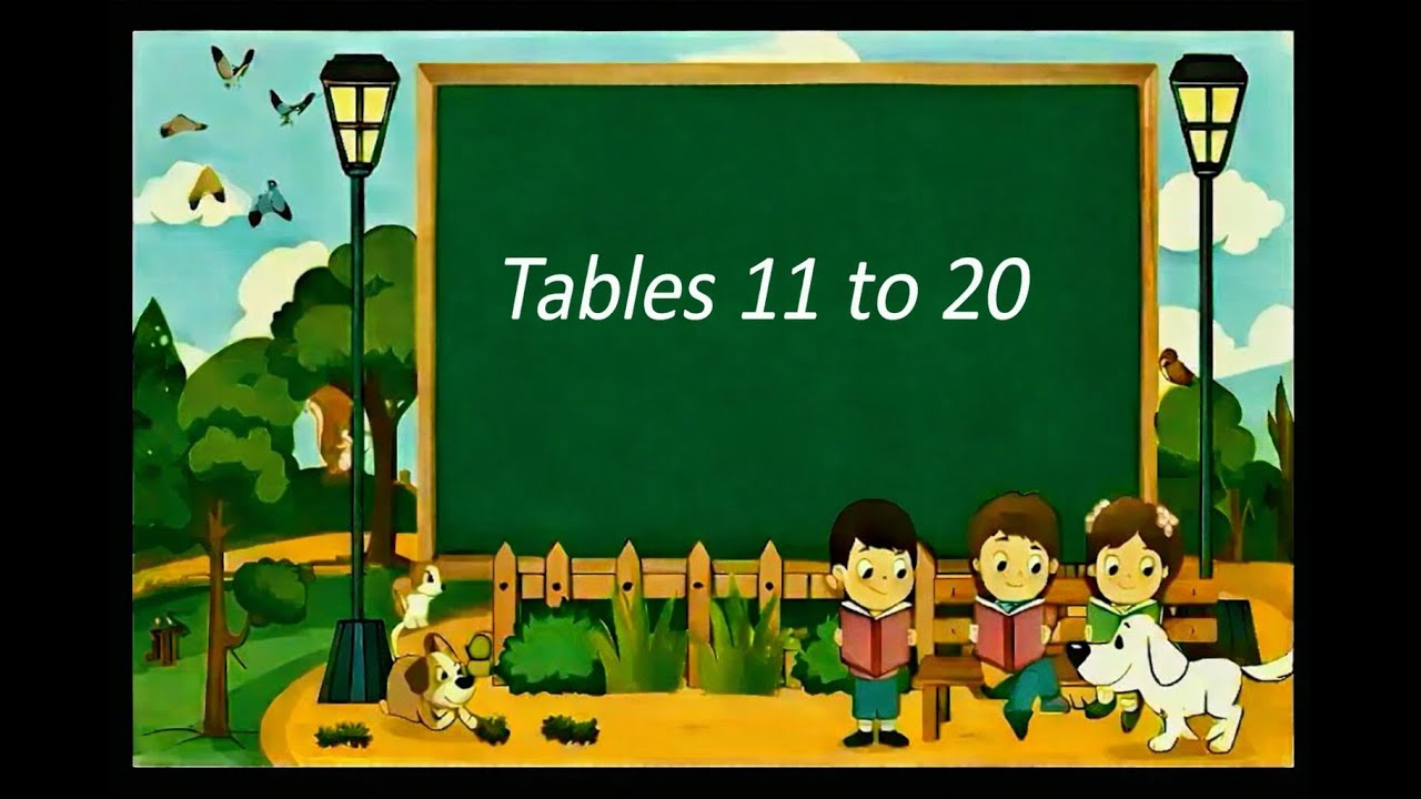 📘 Tables 11 to 20 | Multiplication Tables 11–20 | Easy Maths Learning ...