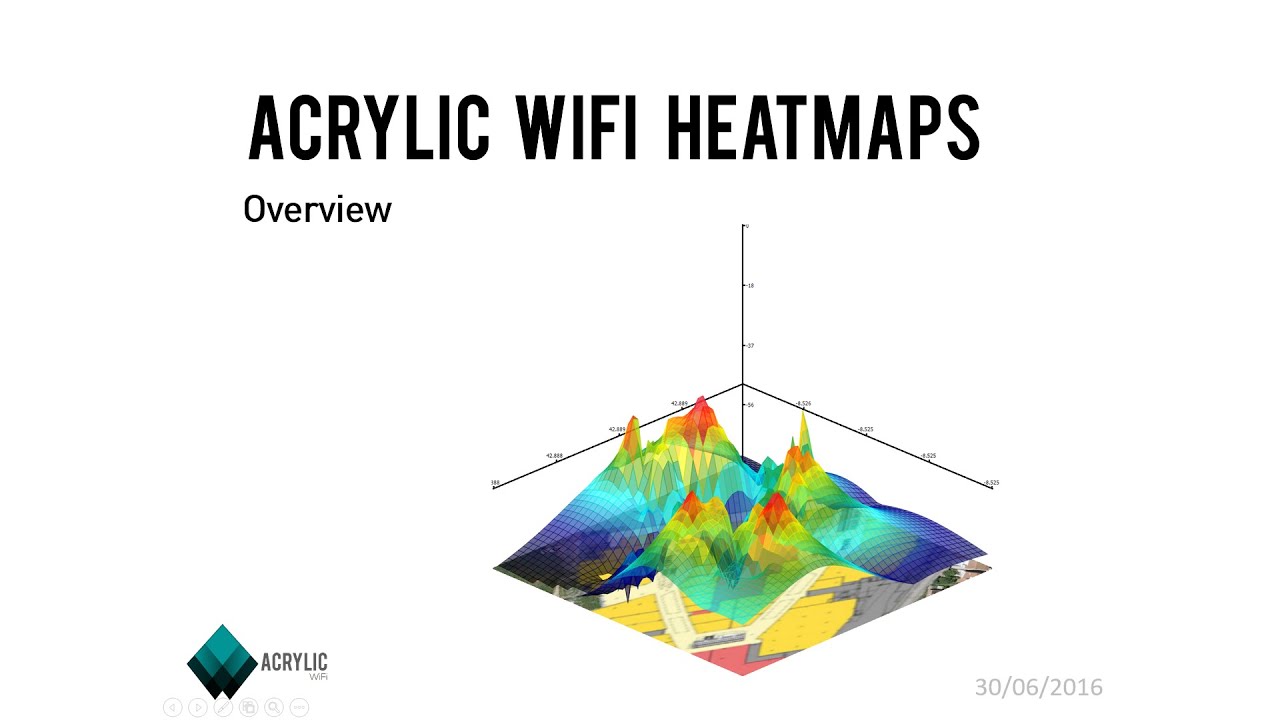 Webinario - Como realizar un site survey con Acrylic WiFi Heatmaps - 30 ...