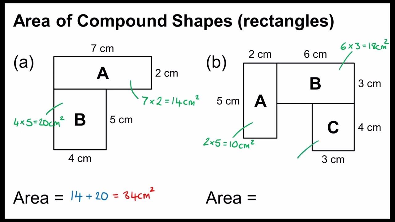 Area of Compound Shapes with Rectangles - YouTube
