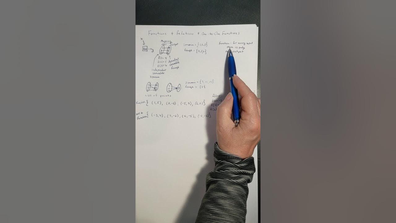 Math 1100 - 3.1 a - Functions - Part 1 - YouTube