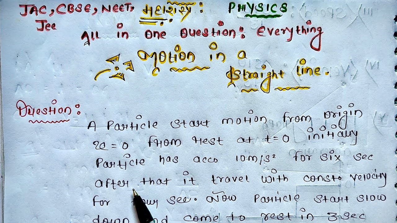 Easiest Way to Solve Equation of Motion Questions | Class 11 Physics ...