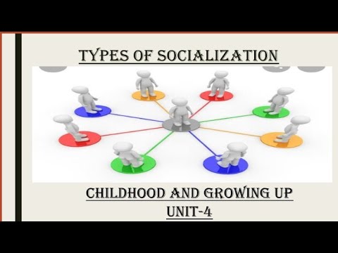 Types of Socialization/Childhood and growing up/Unit-4 - YouTube