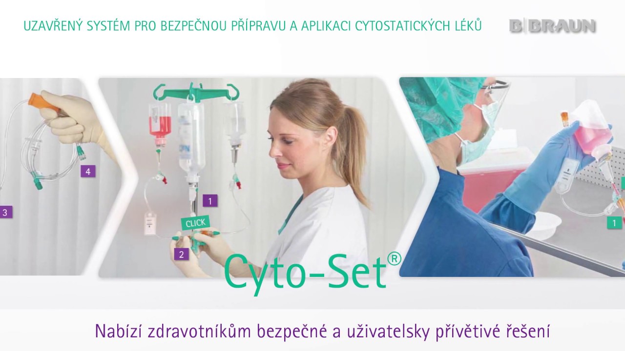 B.Braun: Cytoset - instruktážní video - YouTube