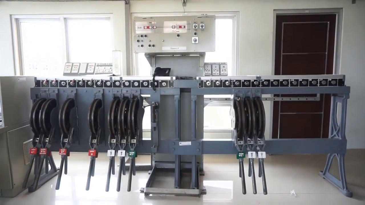 Pengoperasian Sinyal Mekanik sistem TBI ( Tokenless Blok Instrument ...